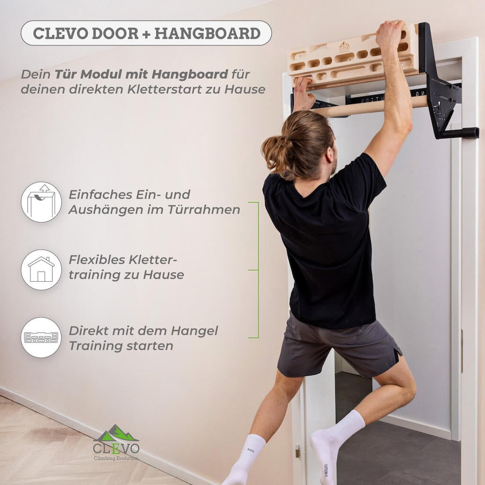 Clevo Door Hangboard Suspension + Hangboard Bundle
