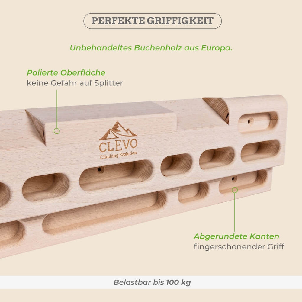 Clevo Door Hangboard Suspension + Hangboard Bundle